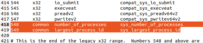 手把手編譯linux與新增syscall - ton200168的創作 - 巴哈姆特