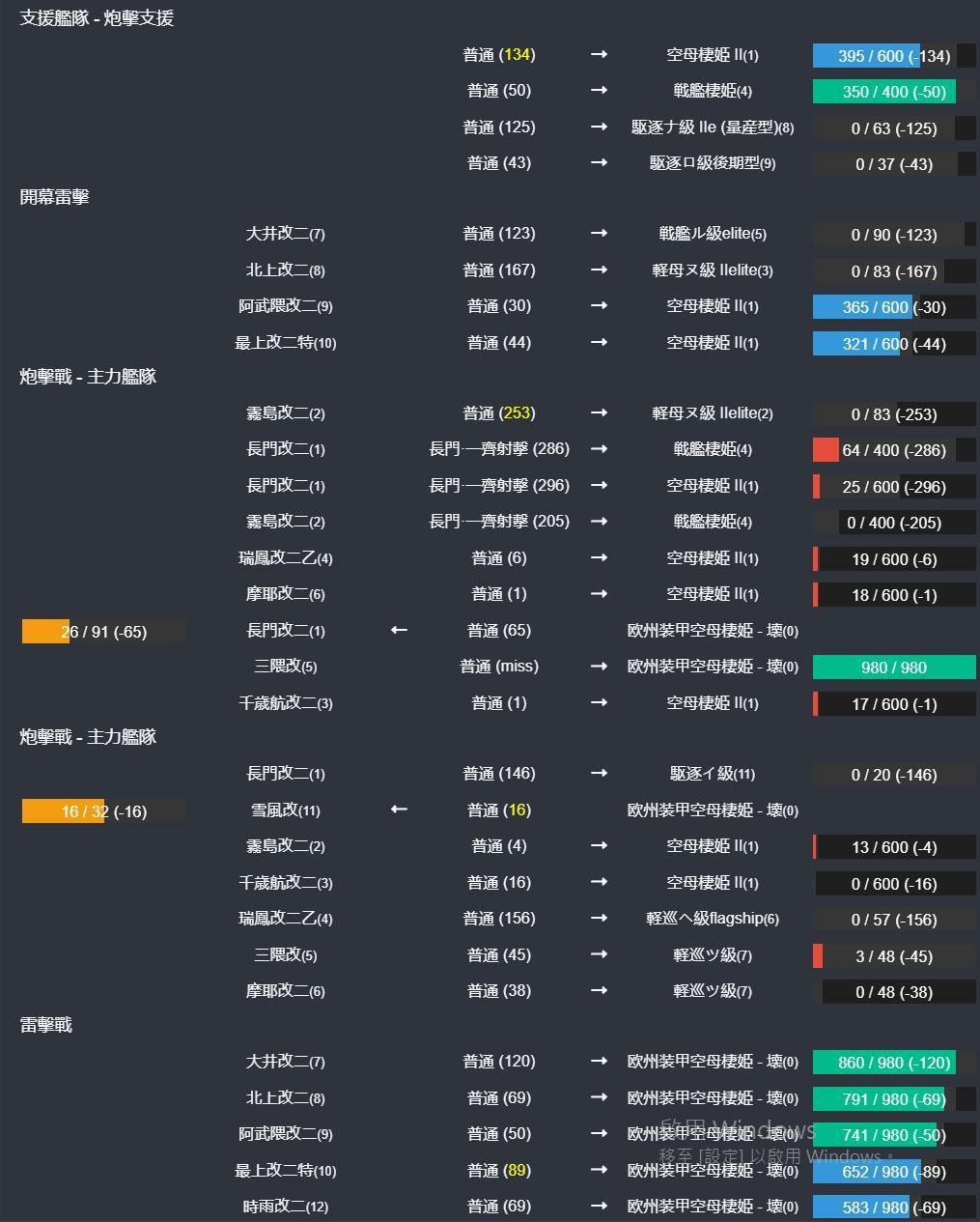 RE:【問題】丙 E2P3卡斬，無火箭機破甲 @艦隊 Collection 哈啦板 - 巴哈姆特