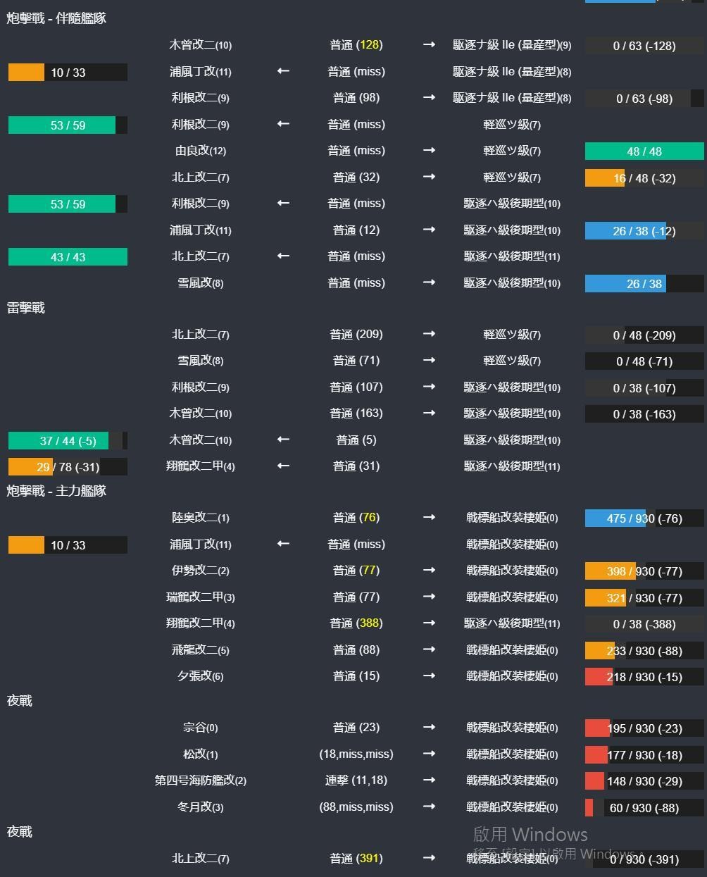 乙-E3P3 卡斬 @艦隊 Collection 哈啦板 - 巴哈姆特