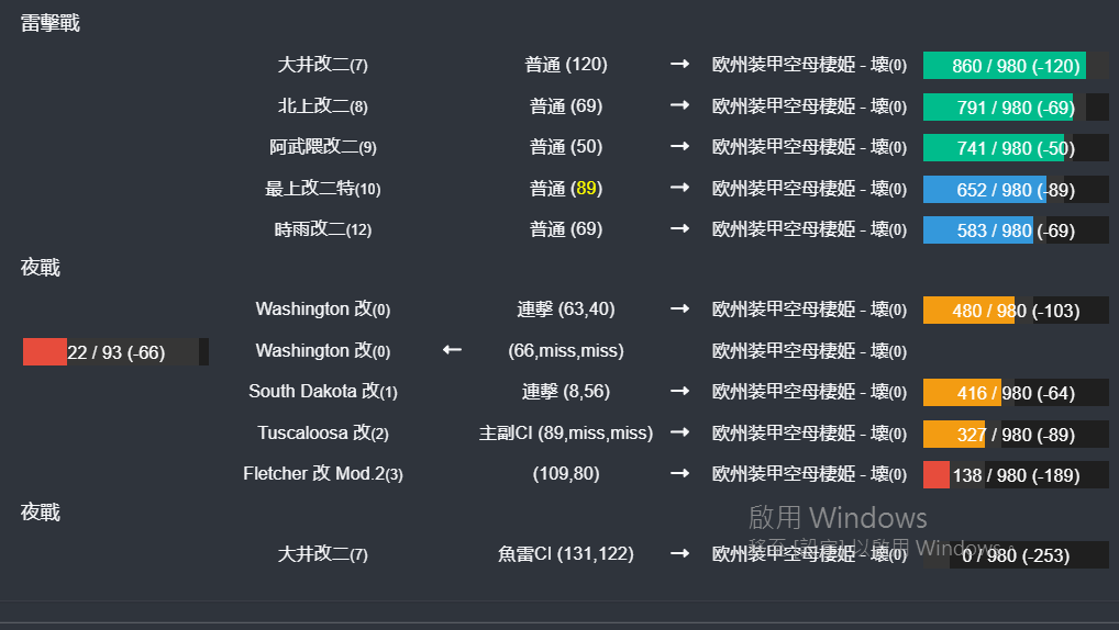 RE:【問題】丙 E2P3卡斬，無火箭機破甲 @艦隊 Collection 哈啦板 - 巴哈姆特