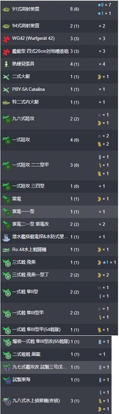 乙-E3P3 卡斬 @艦隊 Collection 哈啦板 - 巴哈姆特