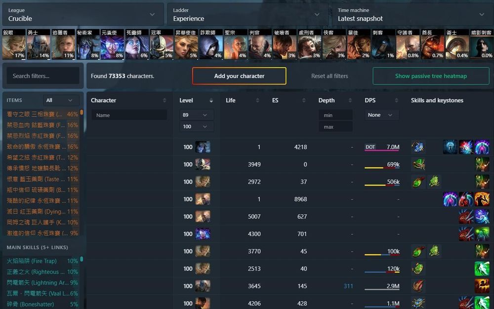 【其他】試作 POE Ninja 中文化 Chrome 擴充套件 @流亡黯道 Path of Exile 哈啦板 - 巴哈姆特