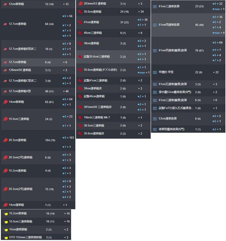 乙-E3P3 卡斬 @艦隊 Collection 哈啦板 - 巴哈姆特