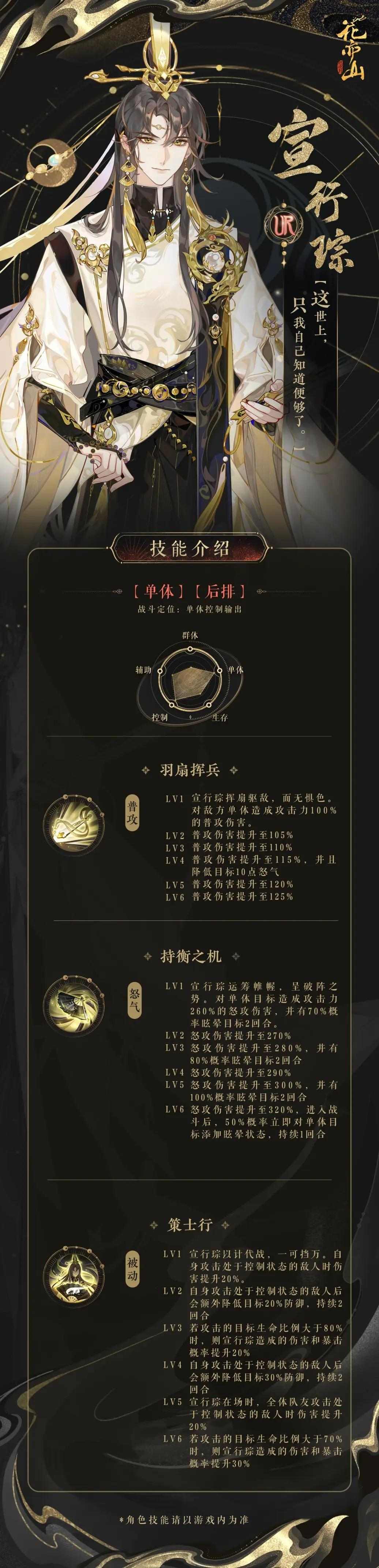 【討論】UR/SP/XP未來視粗略整理(8/11預計新增新系列XP卡) @花亦山心之月 哈啦板 - 巴哈姆特