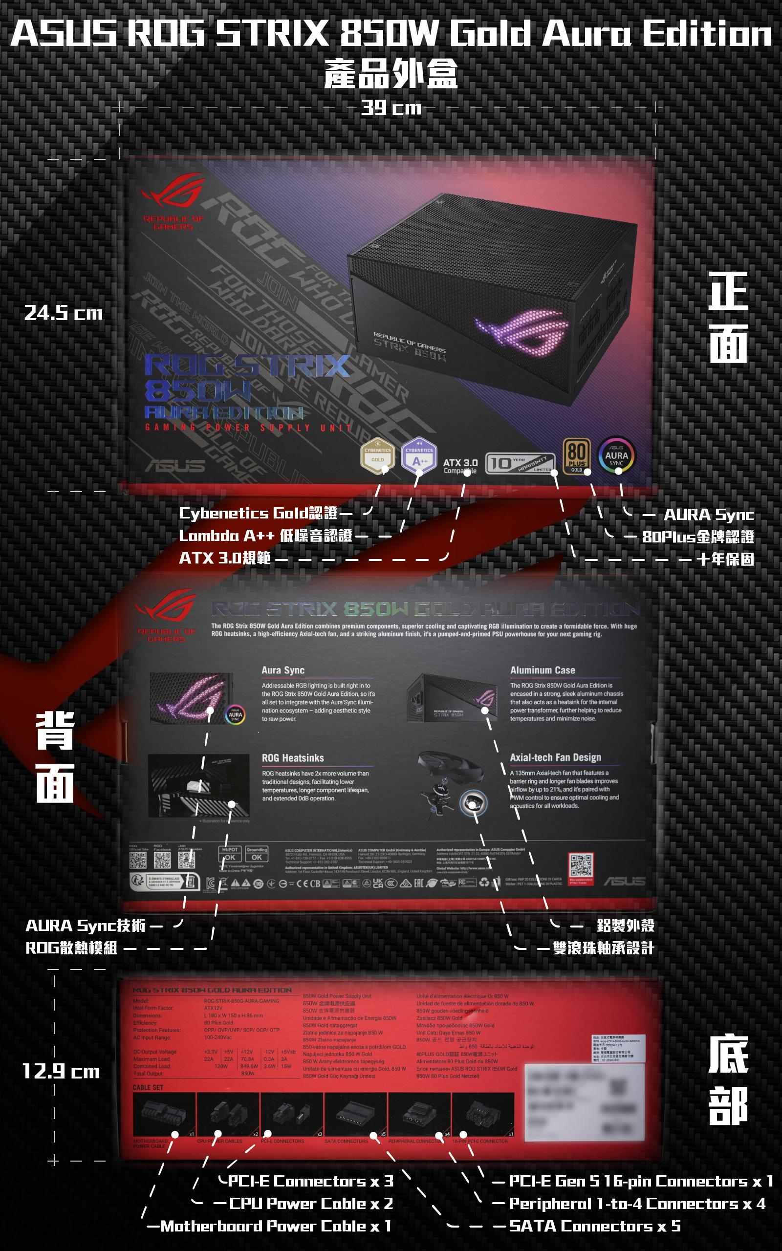 【閒聊】華碩ASUS ROG STRIX 850W Gold Aura Edition 金牌 全模組電源供應器開箱 @電腦應用綜合討論 哈啦板 ...