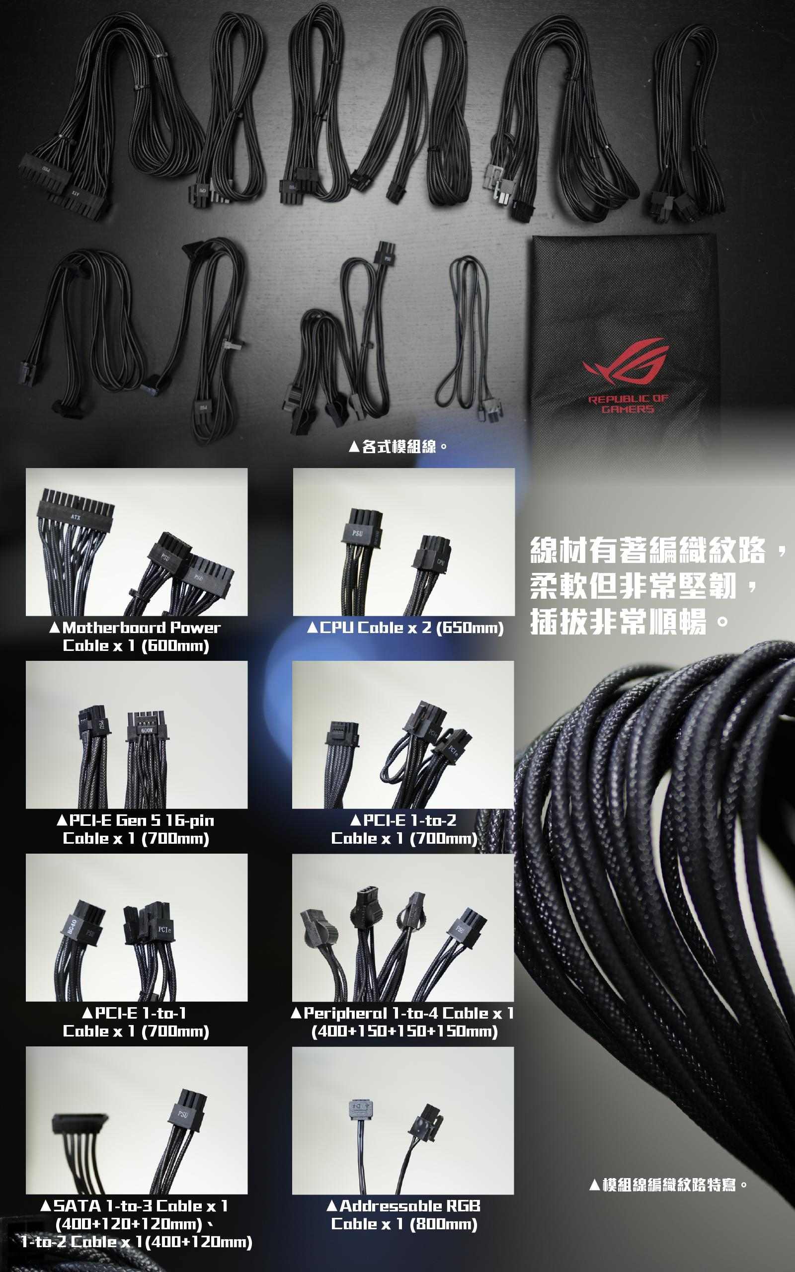 【閒聊】華碩ASUS ROG STRIX 850W Gold Aura Edition 金牌 全模組電源供應器開箱 @電腦應用綜合討論 哈啦板 ...