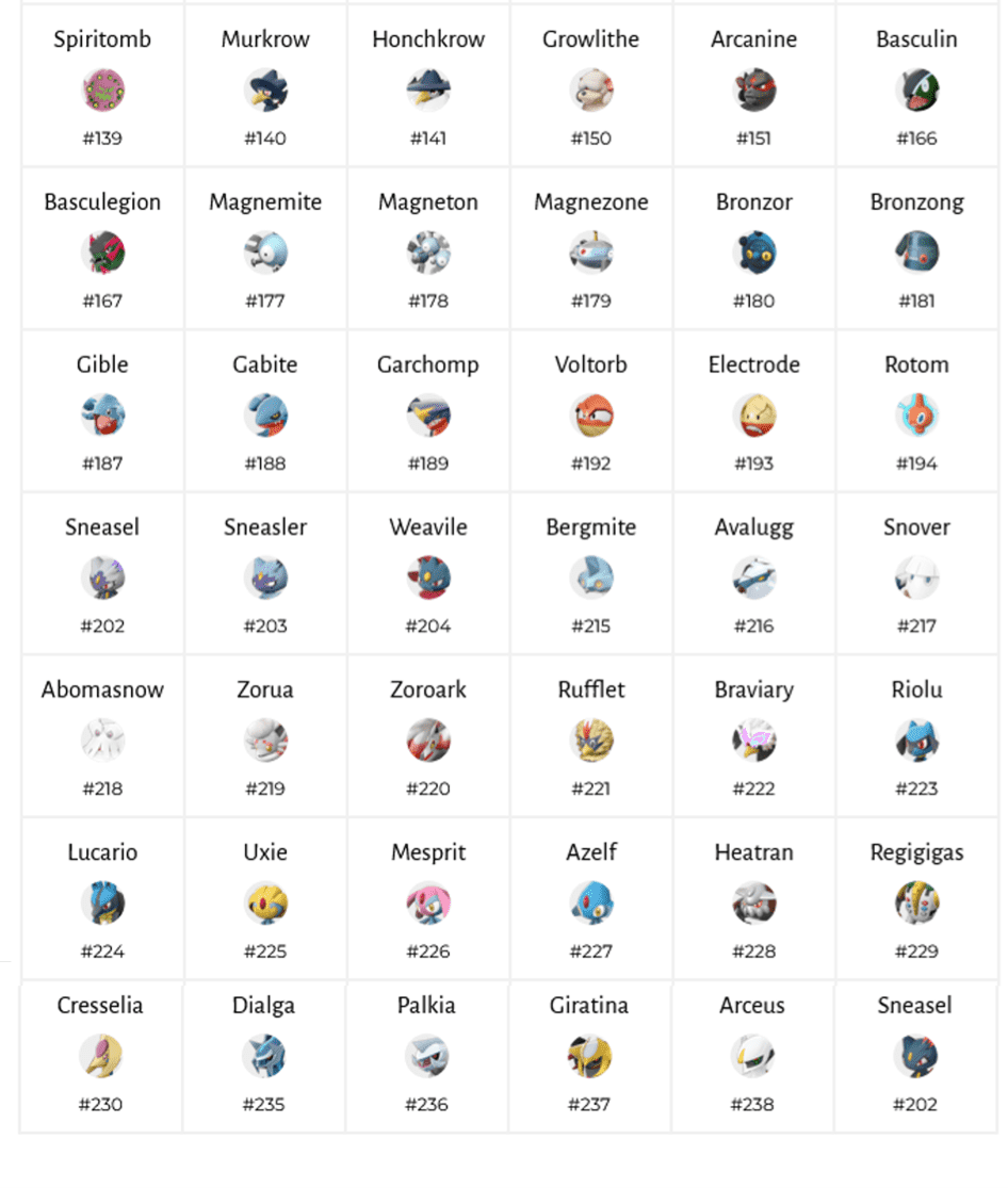 【其他】朱紫通過HOME回傳的寶可夢列表 @神奇寶貝（精靈寶可夢）系列 哈啦板 - 巴哈姆特