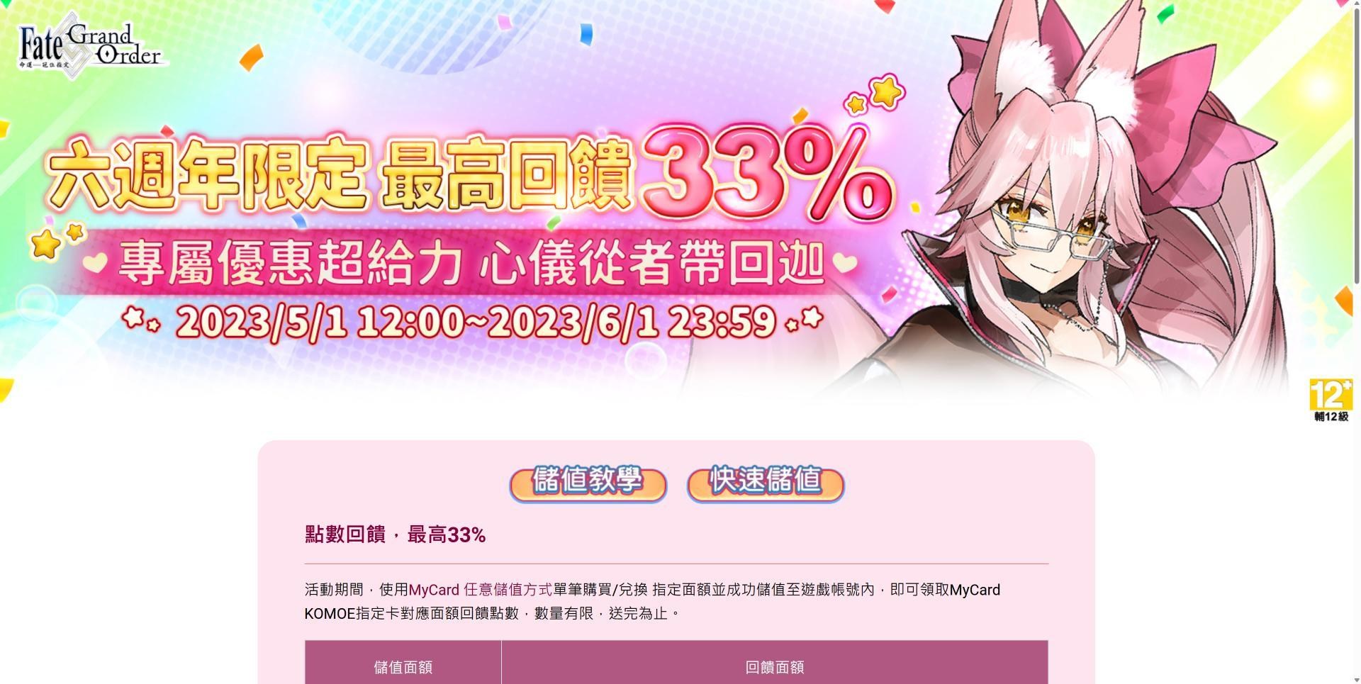 【攻略】香港 MyCard卡 線下購買 儲值FGO活動回贈 超詳細攻略 (9-5-2023更新) @Fate/Grand Order 哈啦板 - 巴哈姆特