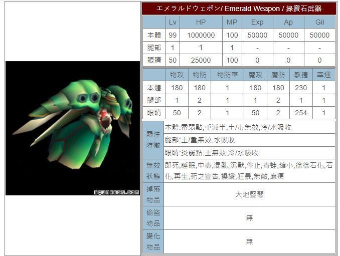 【心得】FF7各傳說巨獸的資料及行動模式 @FF 最終幻想 系列（太空戰士） 哈啦板 - 巴哈姆特
