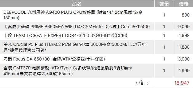 【問題】預算30k D4組機 @電腦應用綜合討論 哈啦板 - 巴哈姆特