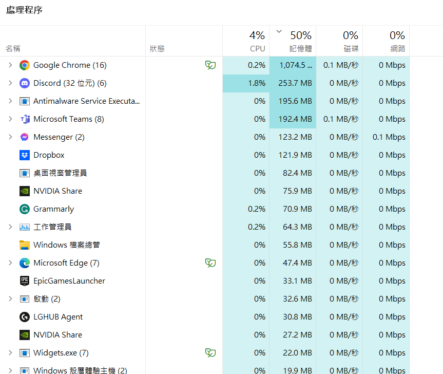 【問題】16G記憶體莫名使用率50%以上 @電腦應用綜合討論 哈啦板 - 巴哈姆特