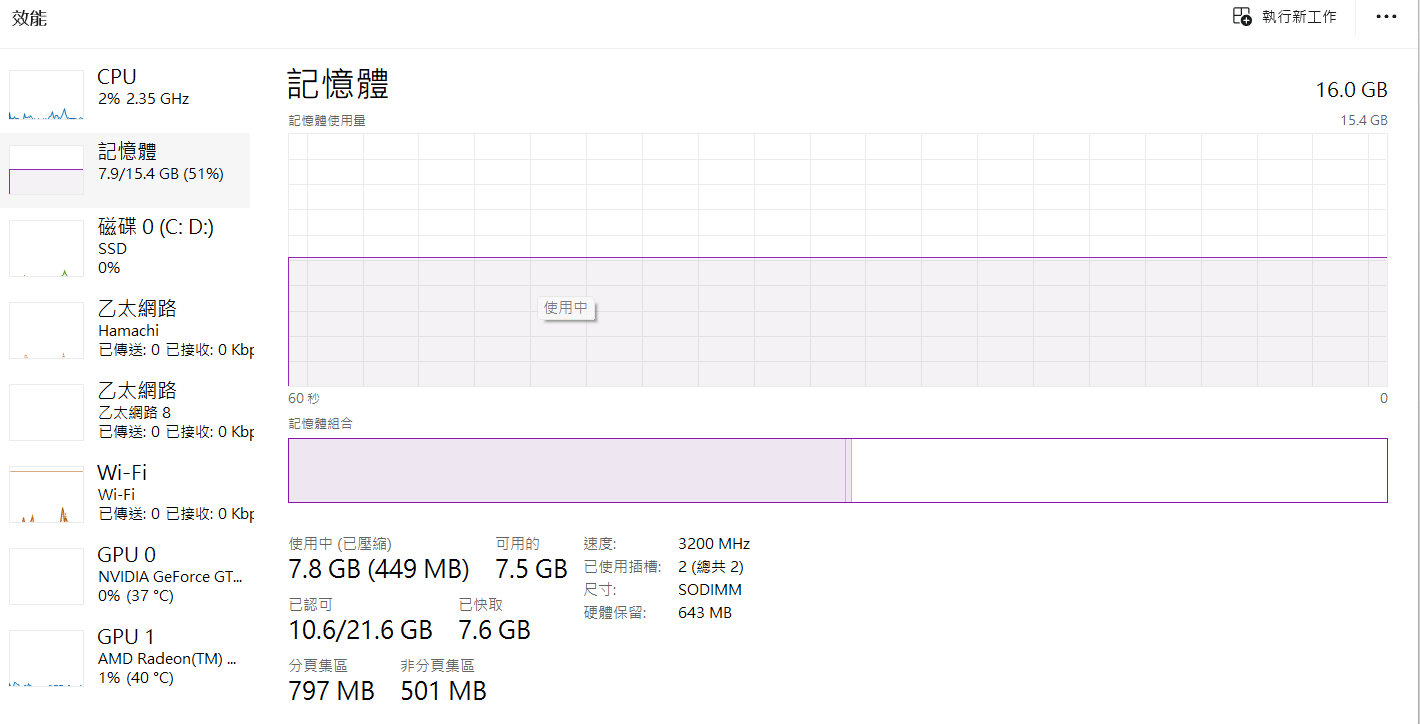 【問題】16G記憶體莫名使用率50%以上 @電腦應用綜合討論 哈啦板 - 巴哈姆特