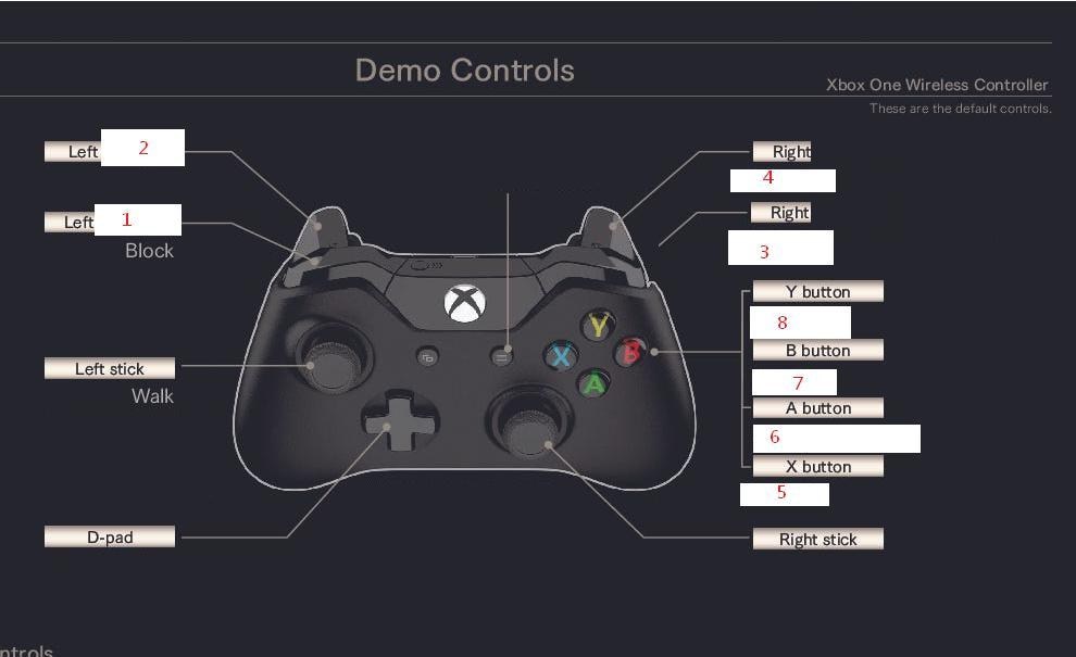 【問題】你們野蠻人怎麼設定手把技能鍵比較順? @暗黑破壞神 4 哈啦板 - 巴哈姆特