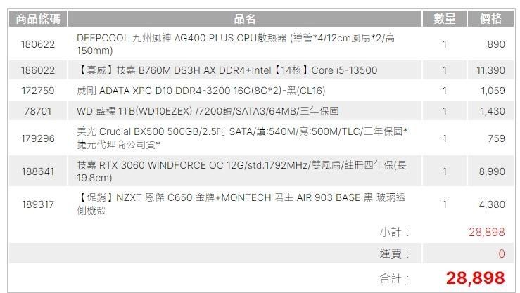 【問題】預算3萬內的工作機健檢 @電腦應用綜合討論 哈啦板 - 巴哈姆特