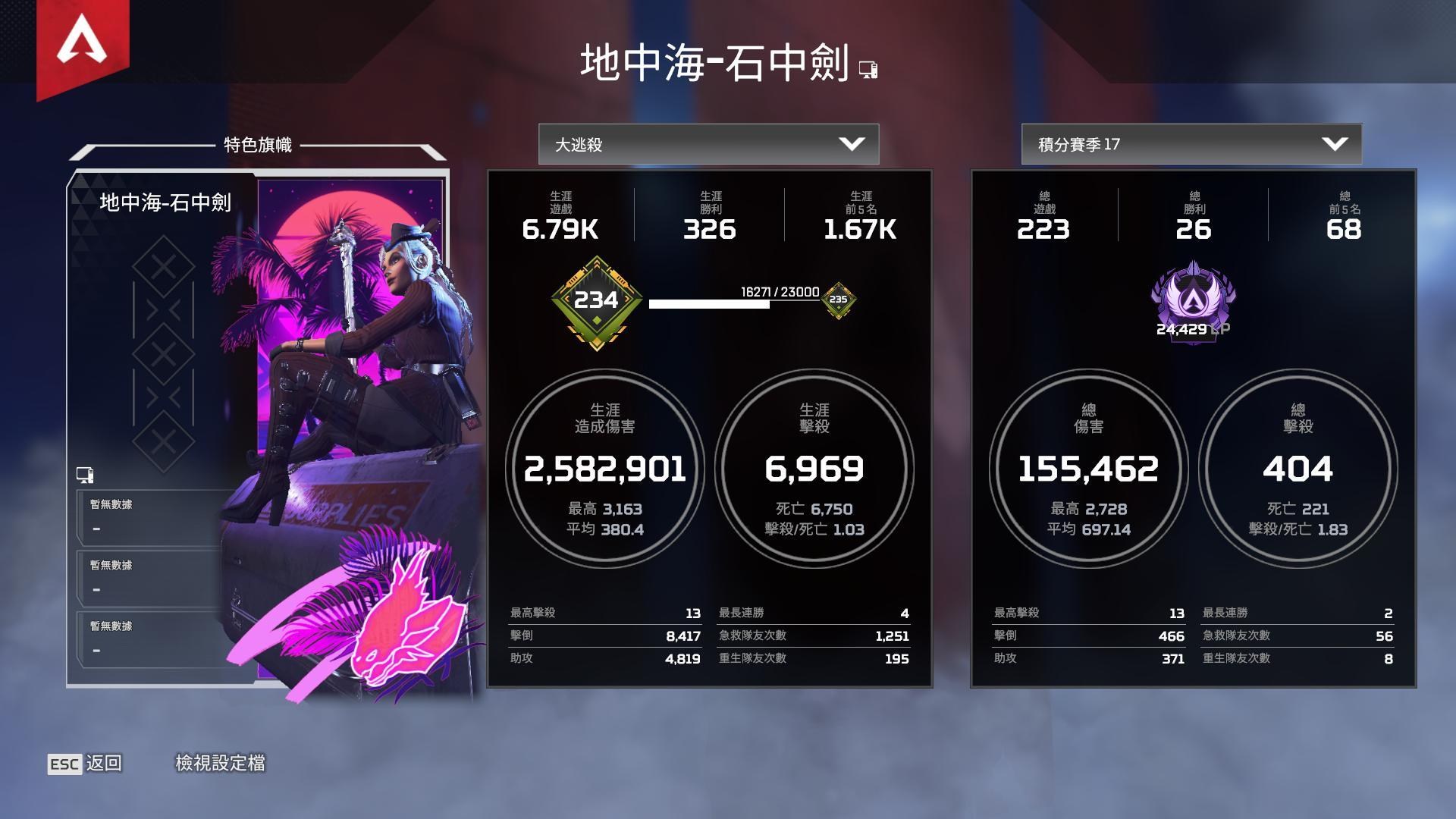 230731 S17大師 - maruyaio的創作 - 巴哈姆特