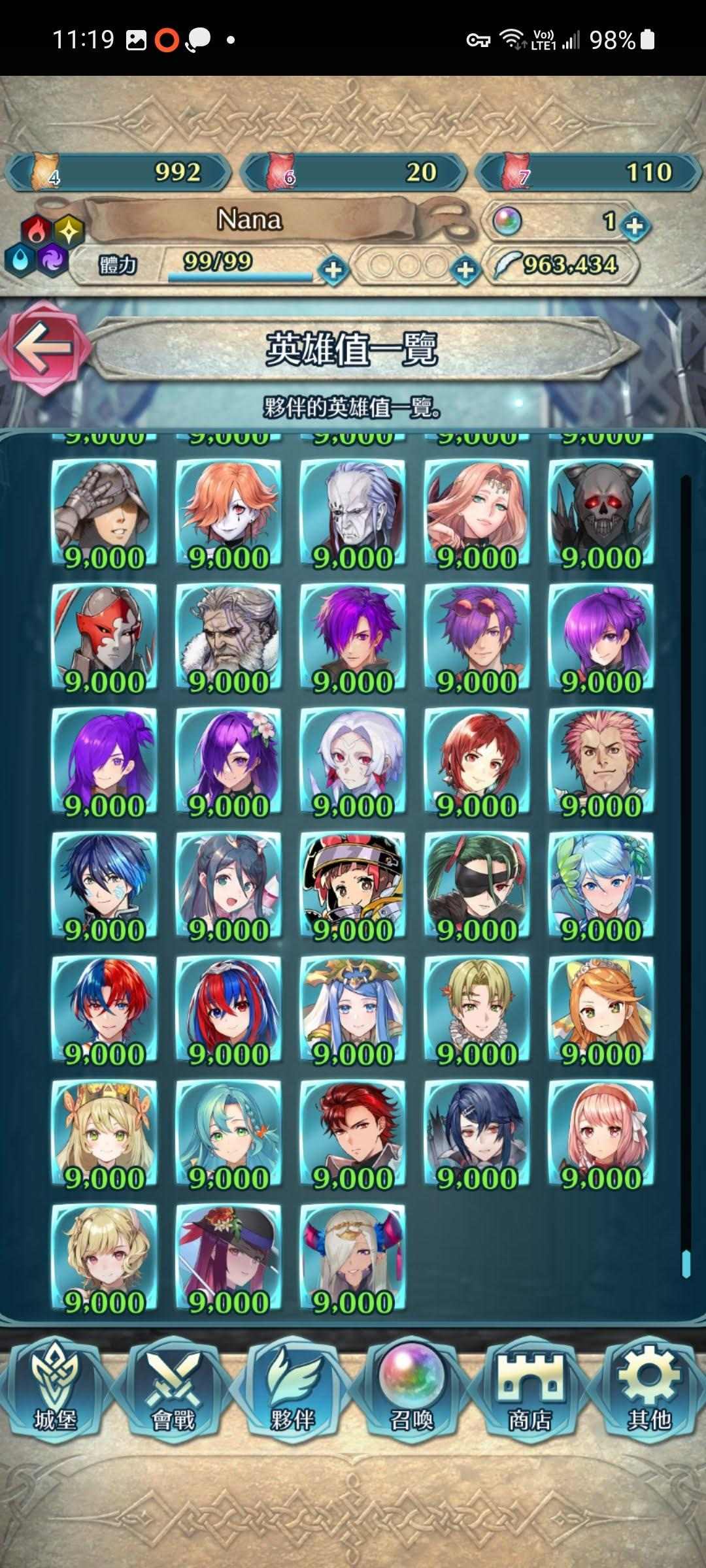 【閒聊】FEH圖鑑888紀念，全9000羽毛，700萬的羽毛未使用 @聖火降魔錄 英雄雲集 哈啦板 - 巴哈姆特