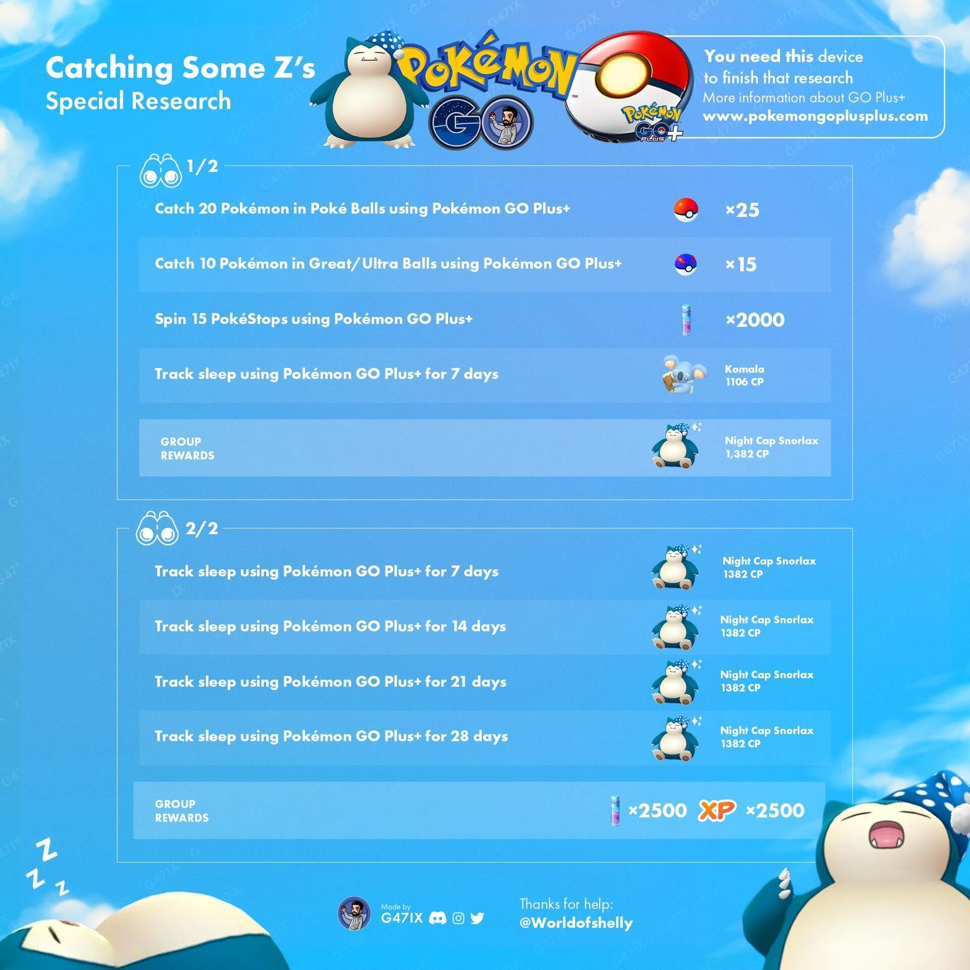 【情報】Pokémon GO Plus+ 合作活動 @Pokemon GO 哈啦板 - 巴哈姆特