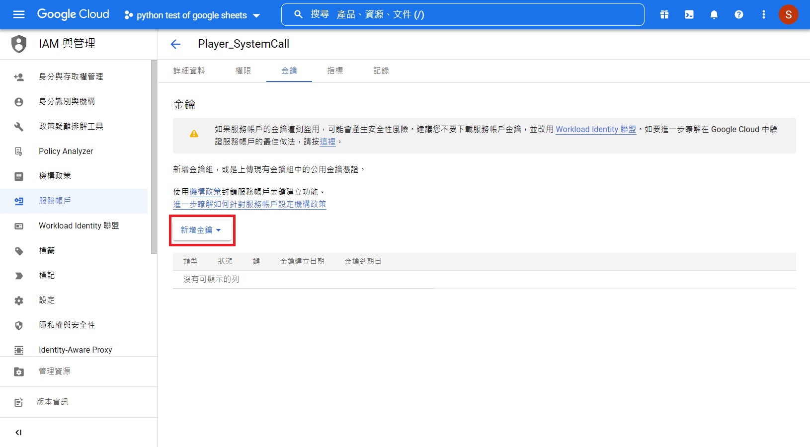 針對巴哈和噗浪的Python爬蟲─二、Google 相關（註：全文） - player0309的創作 - 巴哈姆特