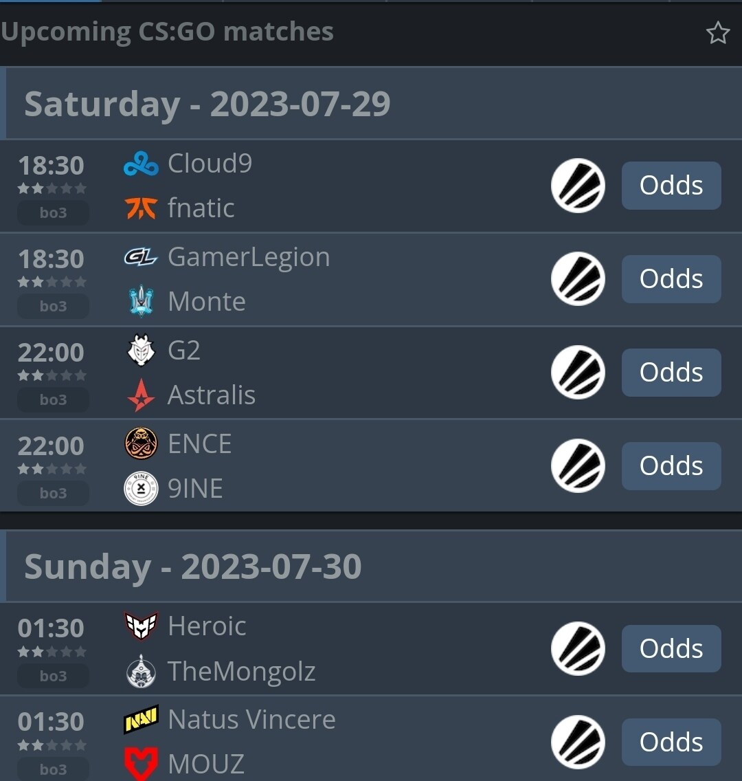 【結束】2023 ESL IEM Cologne 科隆大賽 (冠軍：G2！) @戰慄時空之絕對武力( CS ) 哈啦板 - 巴哈姆特