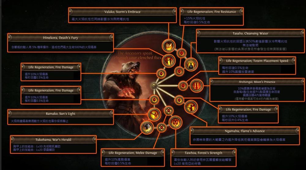 【情報】Poe 2 與 Poe 1 3.22 目前已知訊息 @流亡黯道 Path of Exile 哈啦板 - 巴哈姆特