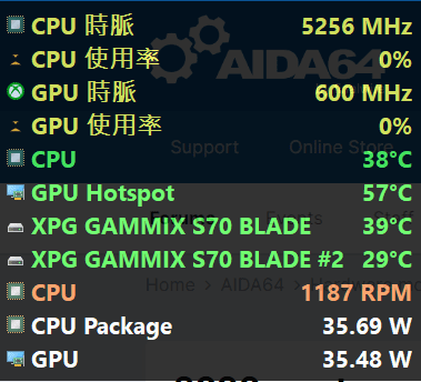 【問題】Aida64監控OSD抓不到我的獨顯GPU @電腦應用綜合討論 哈啦板 - 巴哈姆特