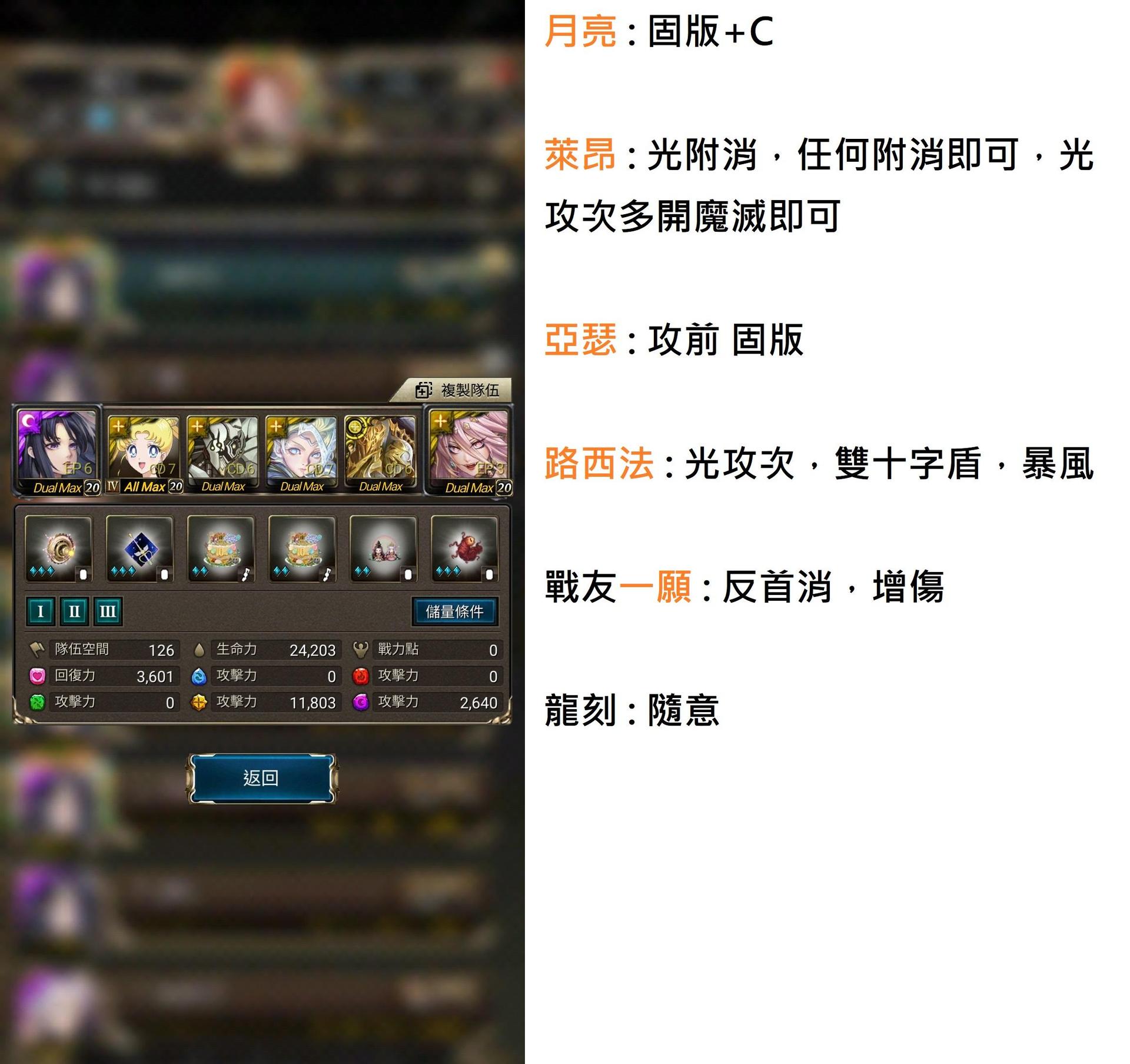 【攻略】[月月挑戰之文月/7月 2023 LV9] 零覓 輕鬆通關，LV10 五條固版通關 @神魔之塔 哈啦板 - 巴哈姆特