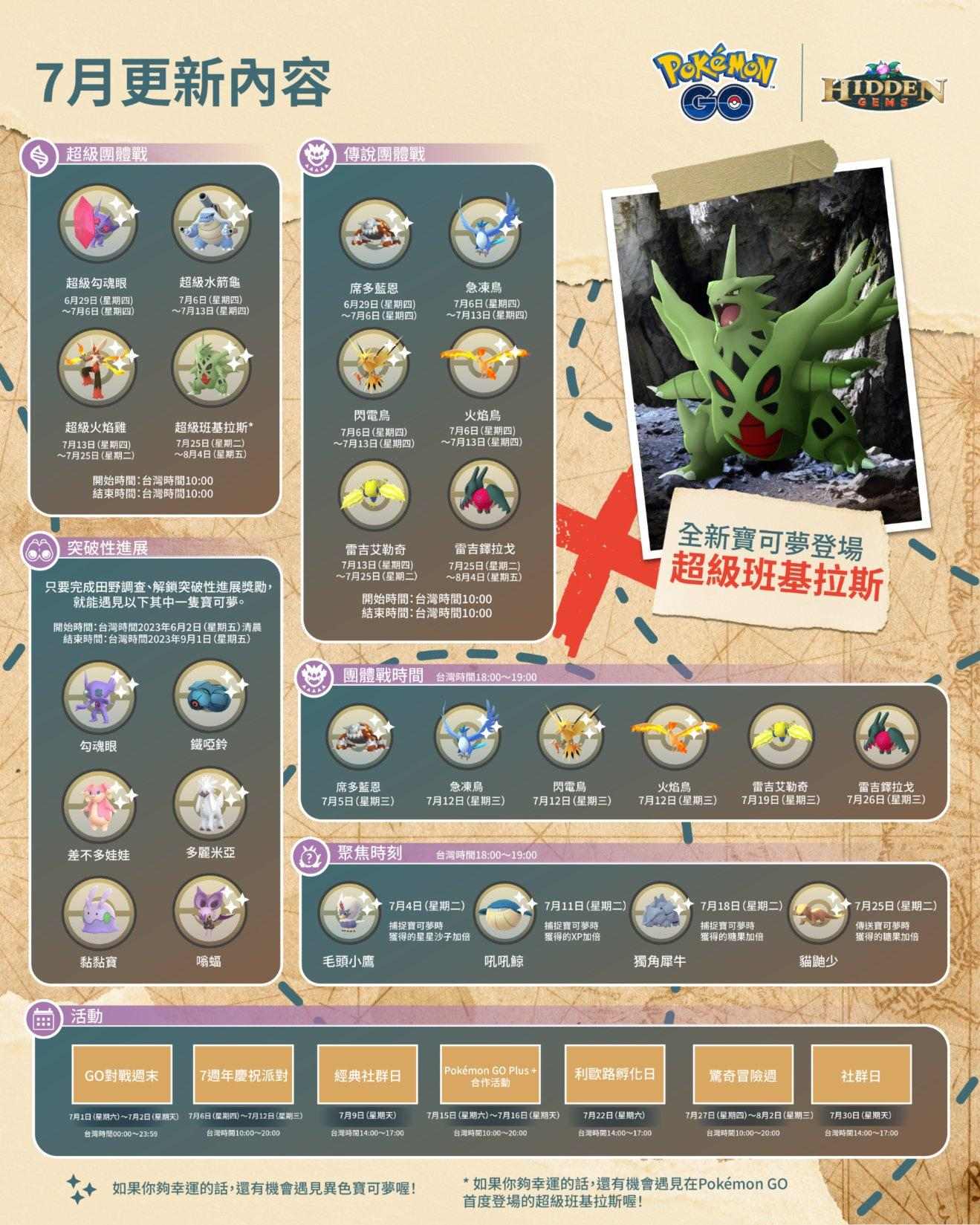 【情報】7月活動 (含7&8月團體戰) @Pokemon GO 哈啦板 - 巴哈姆特