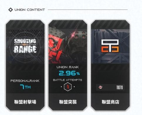 【閒聊】【日服】【幻影旅團】六級休閒聯盟排名3%內，暫滿 @勝利女神：妮姬 哈啦板 - 巴哈姆特