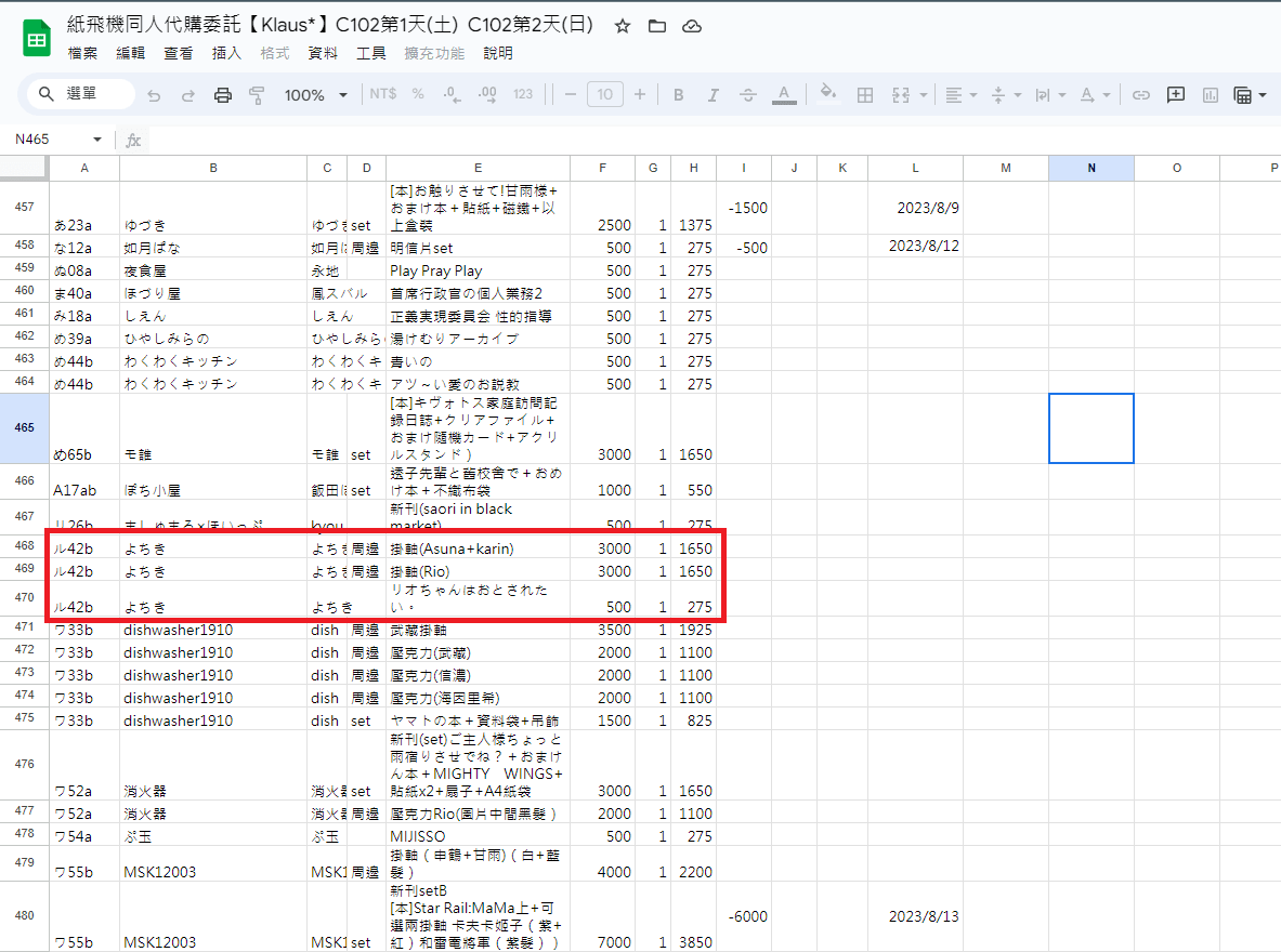 【情報】[收+賣] 收ぷぅ崎ぷぅ奈 畫布掛軸 + 赤姬紅葉抱枕 +賣 PVC真炎幸魂 + 18R掛軸 + R18同人本 @ACG二手交易板 哈 ...
