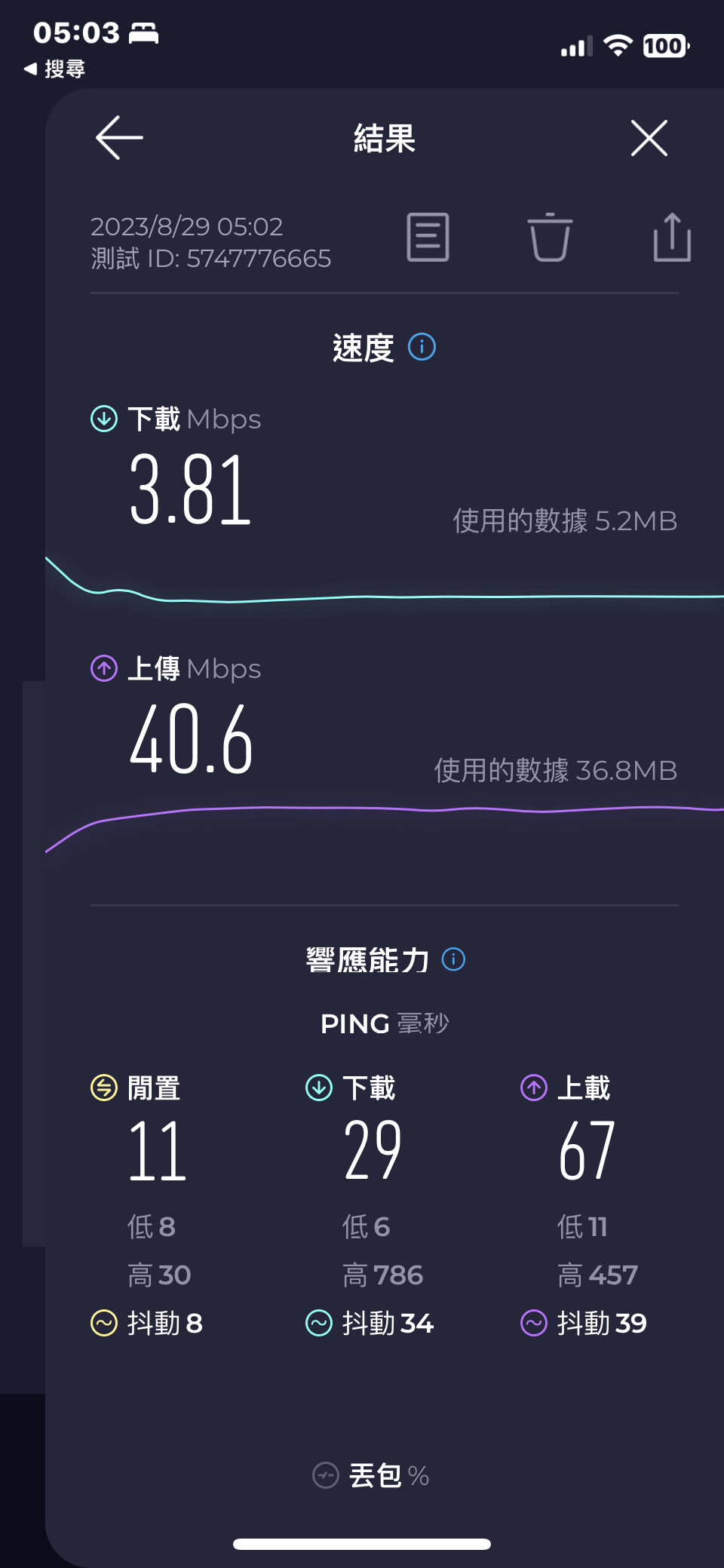RE:【討論】北都 - Taipeinet 勸退文 (含8/23斷線事件 - 累計6天至今尚未修復) @電腦應用綜合討論 哈啦板 - 巴哈姆特