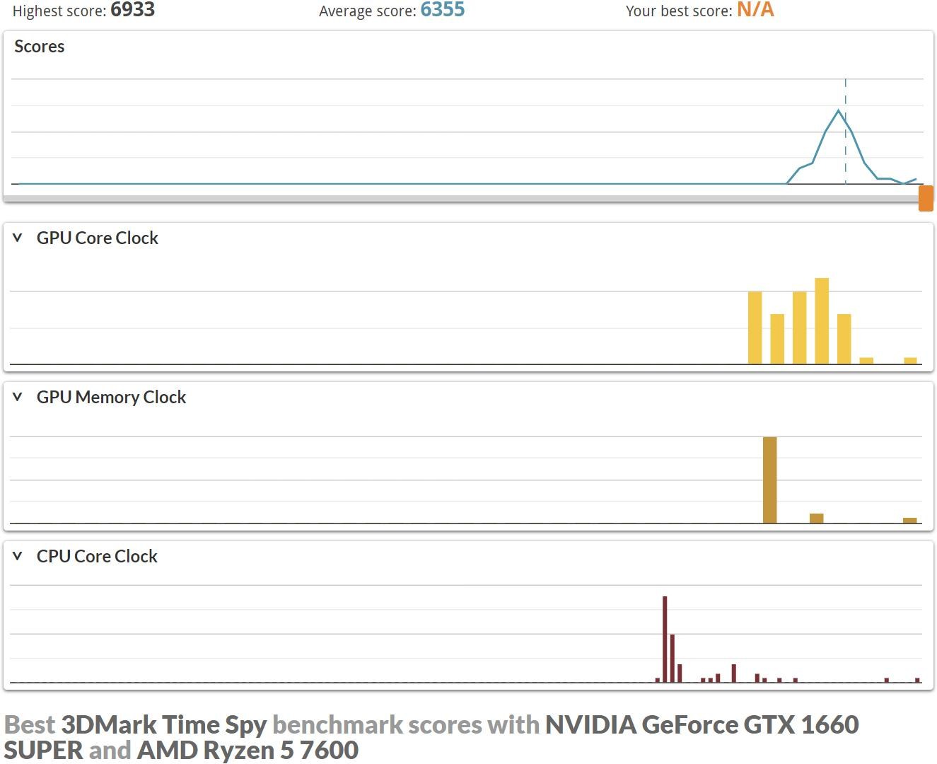 RE:【問題】請問該升級馬鈴薯電腦還是購新機 @電腦應用綜合討論 哈啦板 - 巴哈姆特