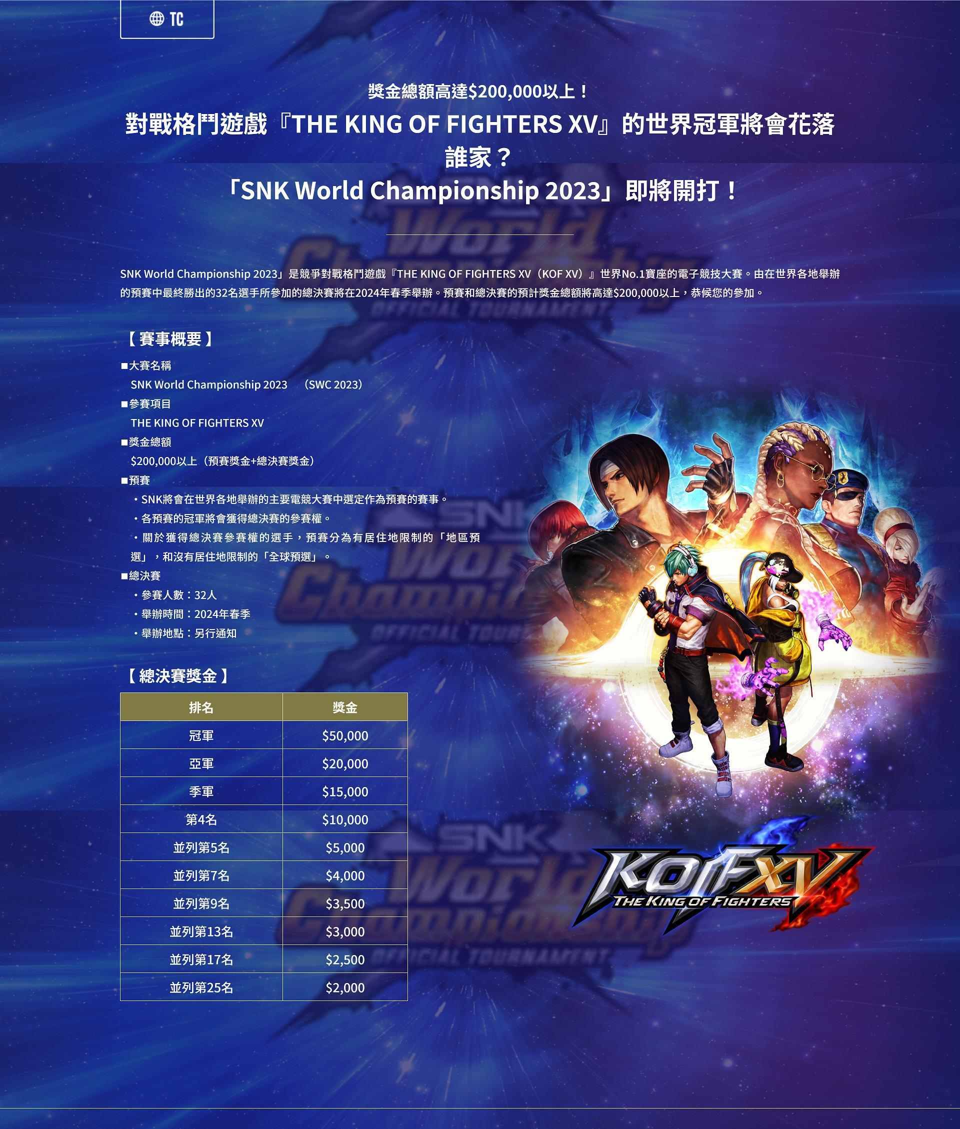 【情報】SWC 2023 - SNK年度全球賽, 總獎金20萬美金! 目前公開12場, 20場未公開 @拳皇／格鬥天王 哈啦板 - 巴哈姆特