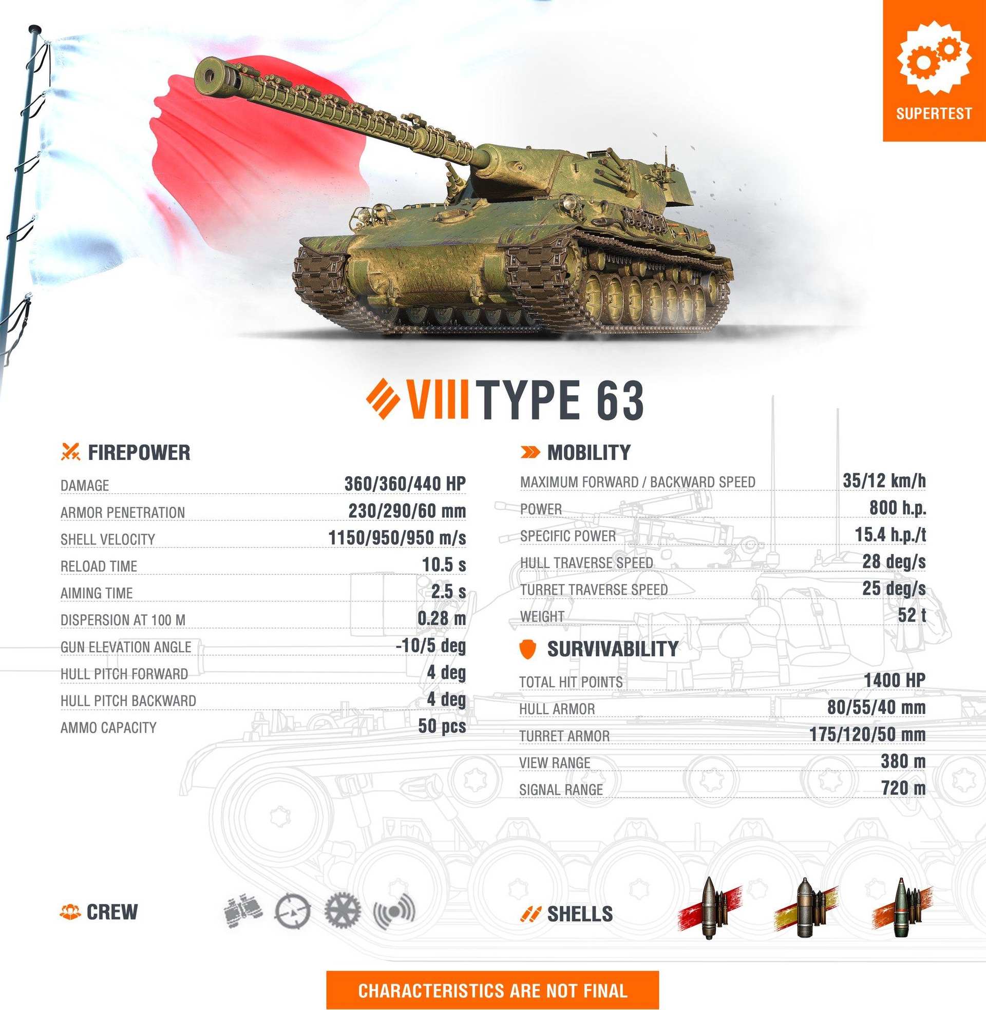 【討論】Roadmap Highlights: July 2023 @戰車世界 World of Tanks 哈啦板 - 巴哈姆特