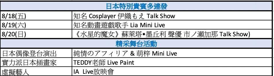 【情報】【展覽情報】《開拓動漫祭FF41》8/18~8/20 開跑啦！ @綜合公仔玩具討論區 哈啦板 - 巴哈姆特