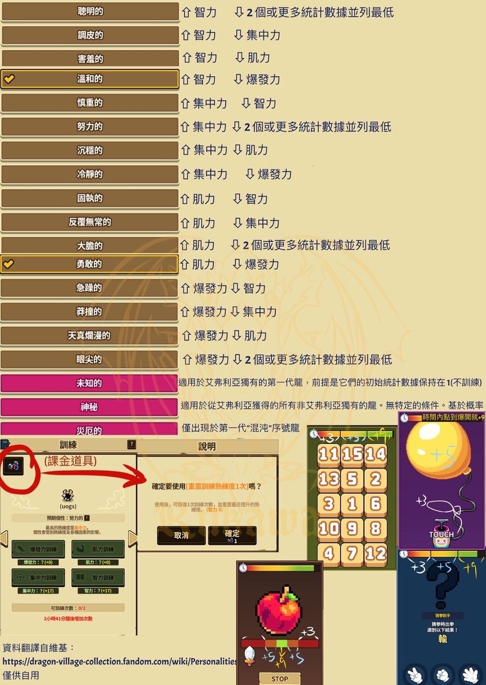 Dragon Village Collection龍村 心得&攻略 - Rukawa23的創作 - 巴哈姆特