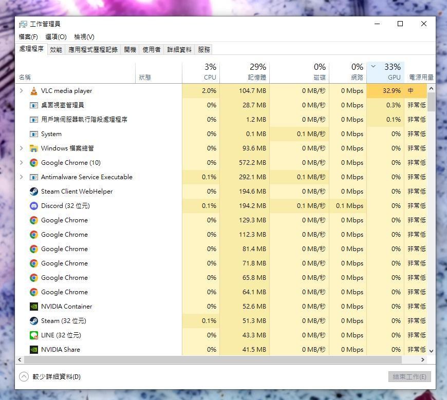 【心得】RTX Video Super Resolution 觸發方式測試與顯卡溫度、功耗測試；Edge VSR比較 @電腦應用綜合討論 哈啦板 - 巴哈姆特