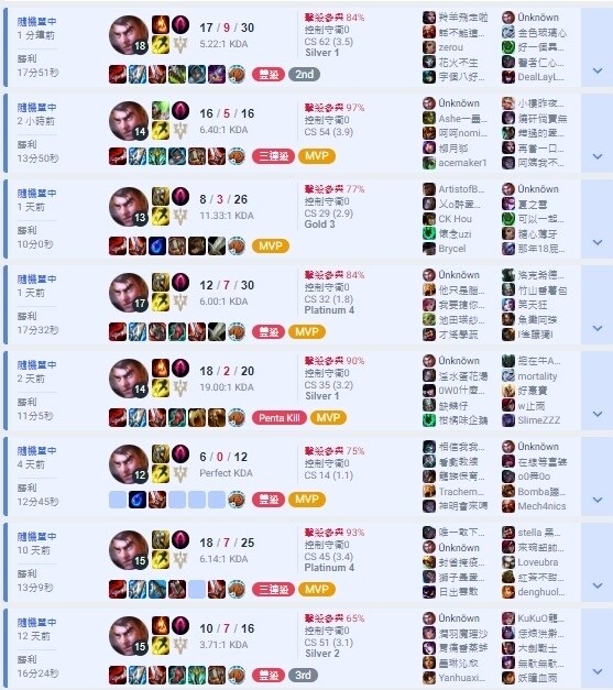 【問題】這局的mvp怎麼這麼奇怪 @英雄聯盟 League of Legends 哈啦板 - 巴哈姆特