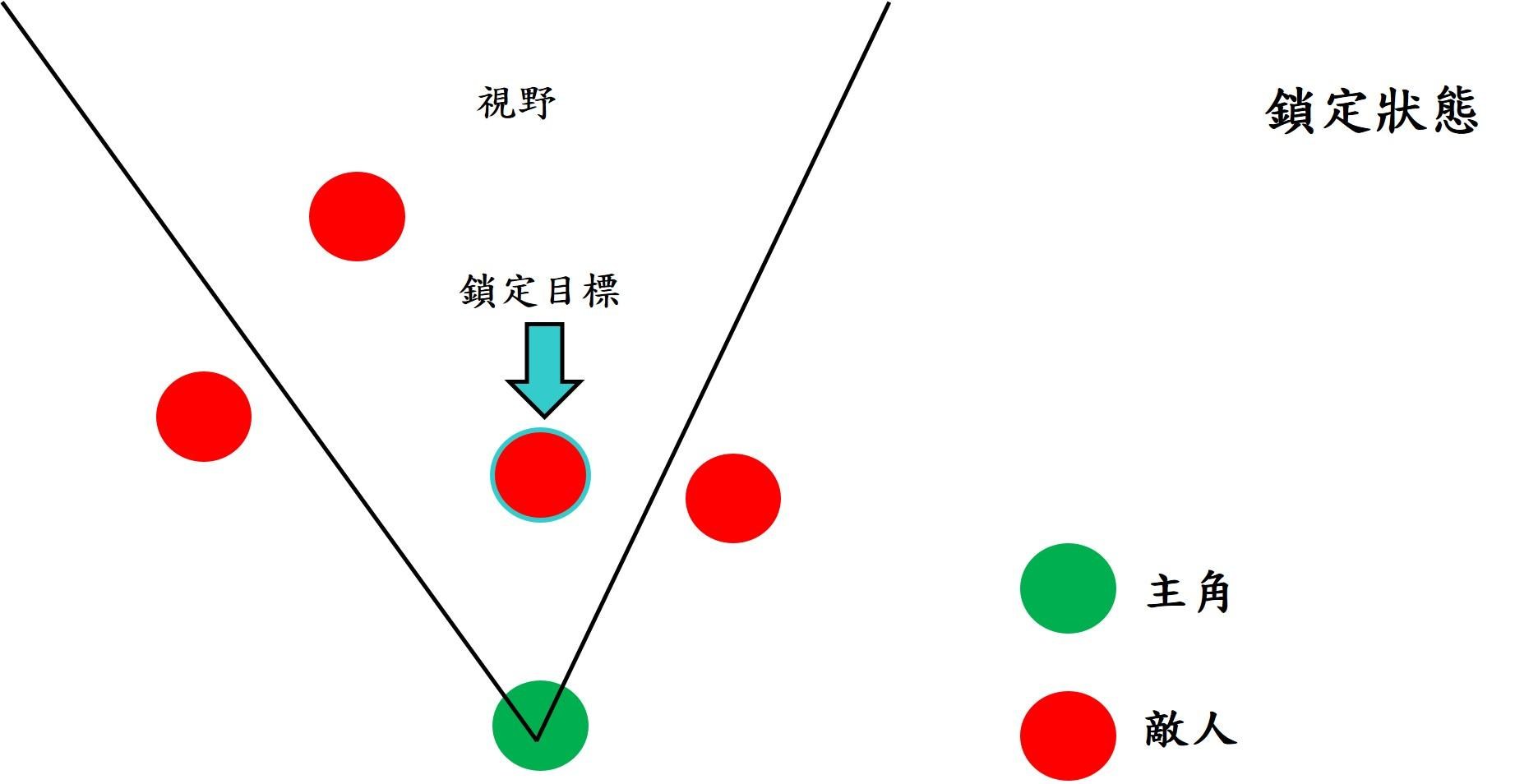 [達人專欄] 英雄不再1&2 — 宅砲殺手的殺戮盛宴 - daniel30306的創作 - 巴哈姆特