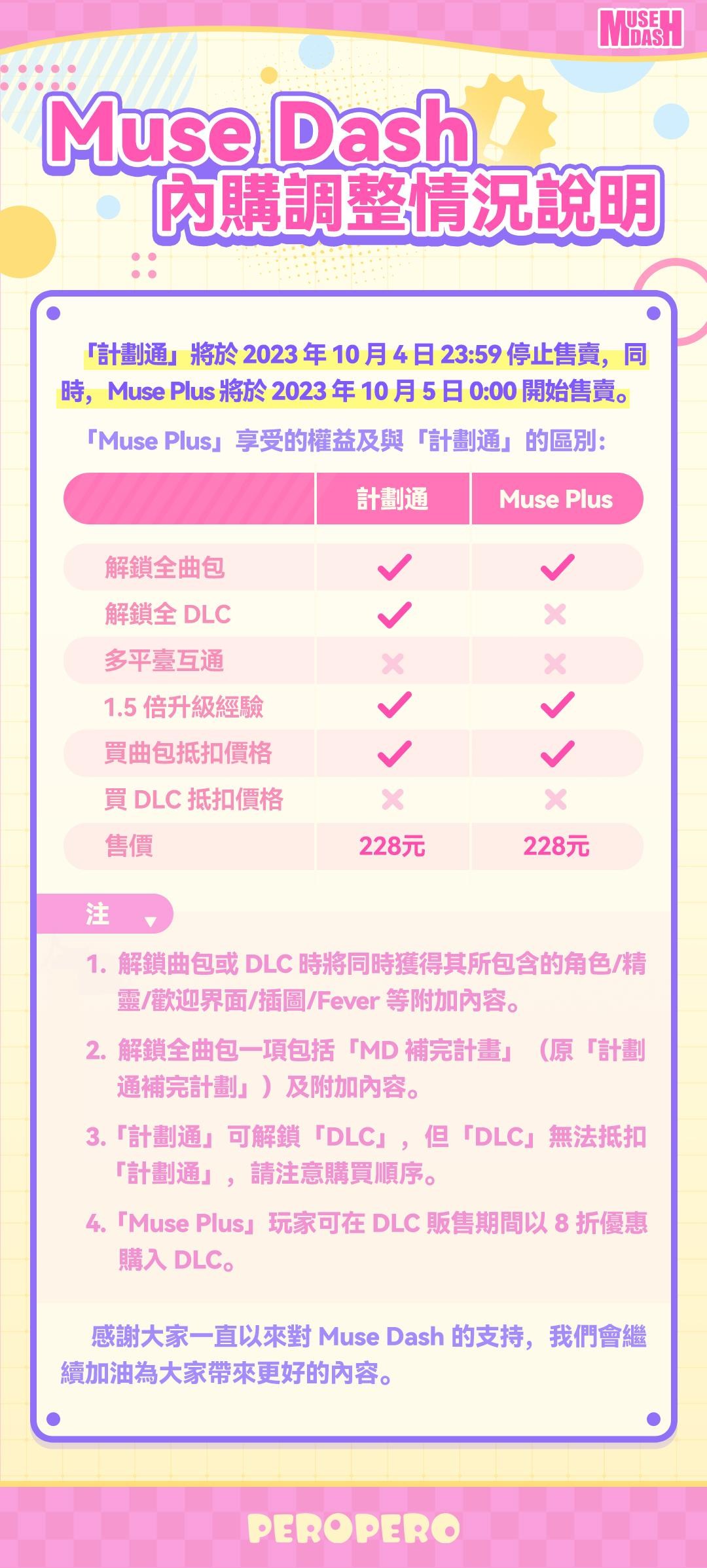 【情報】2023/10/5計畫通下架 Muse plus接手改新規則 @喵斯快跑 哈啦板 - 巴哈姆特