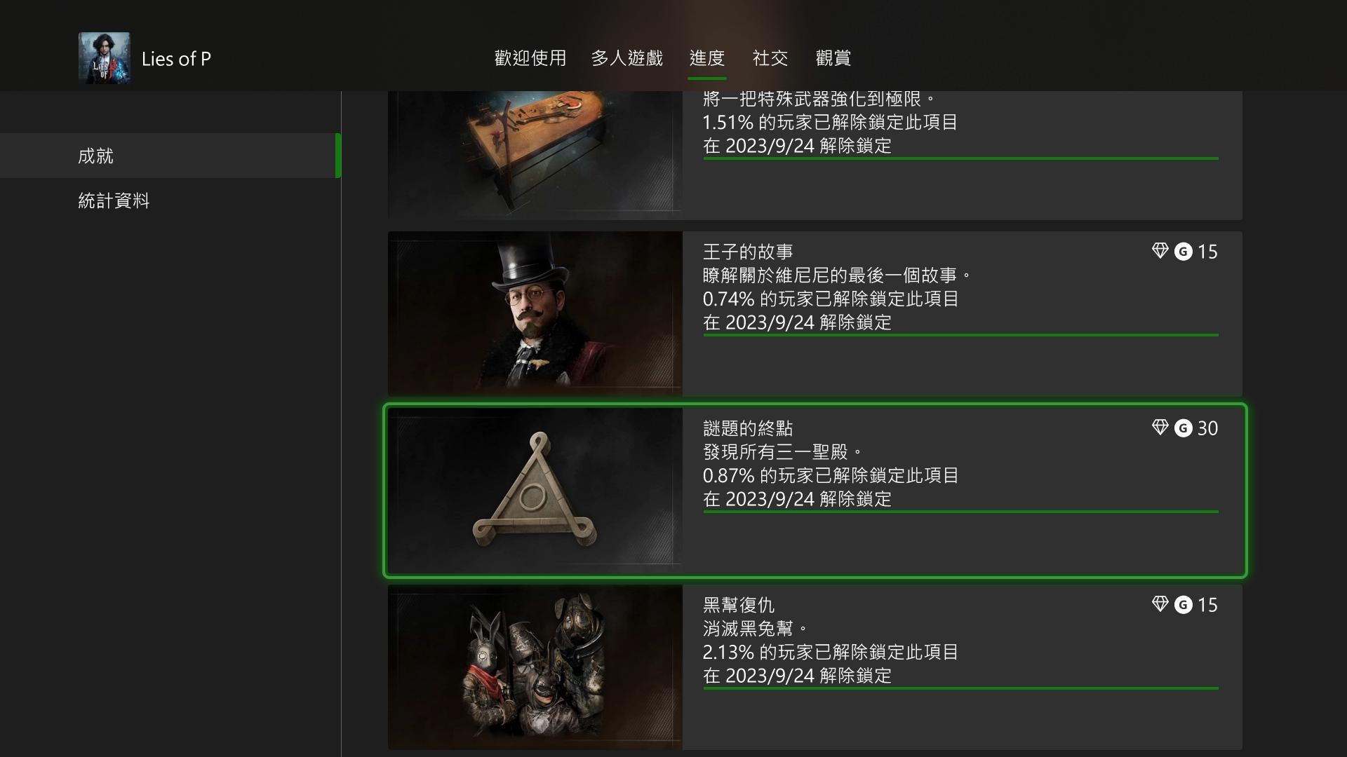 Lise of P 一周目95小時心得 - pietoro的創作 - 巴哈姆特