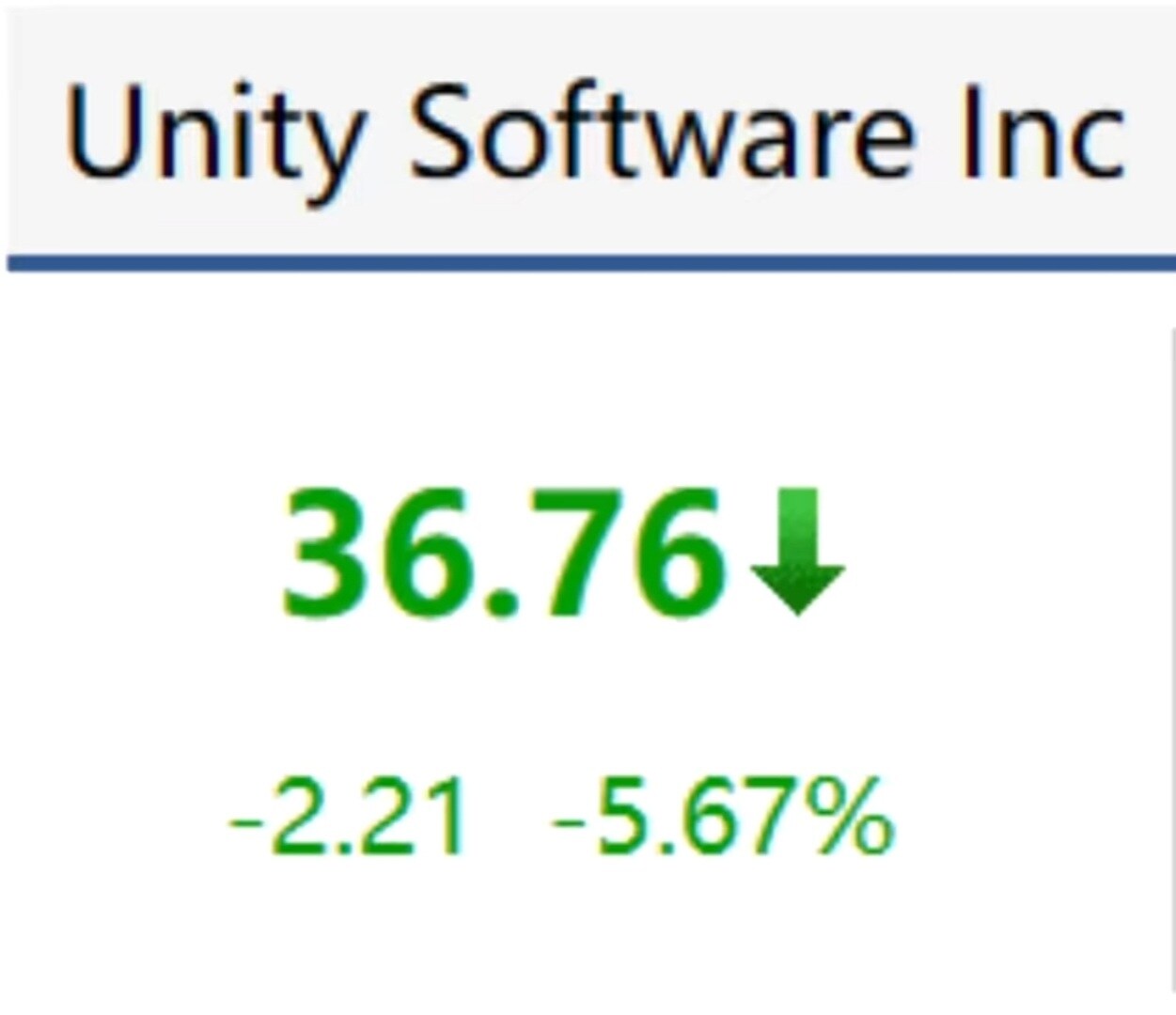 【討論】聽到 Unity Runtime Fee 的幾種反應 @Unity3D 遊戲引擎 哈啦板 - 巴哈姆特