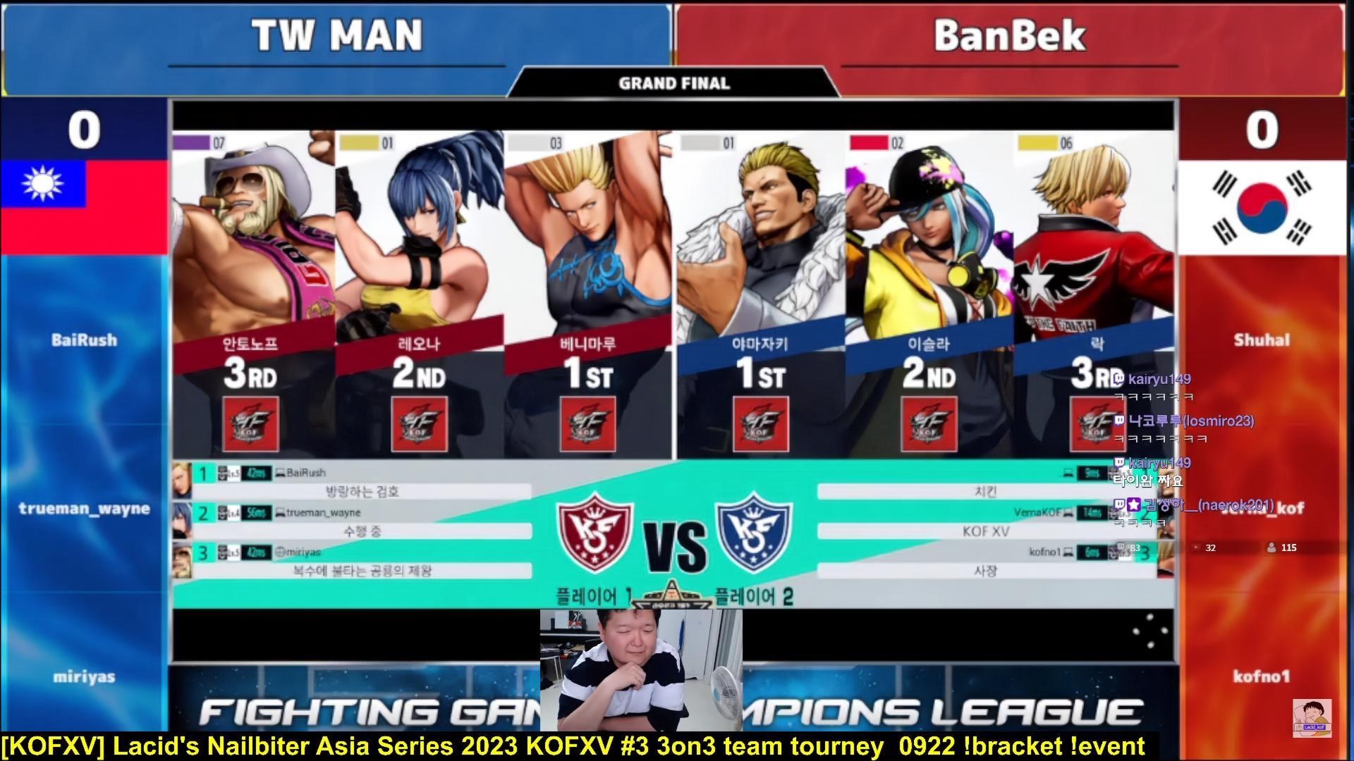 【情報】韓國線上賽(派對戰) 'TW MAN' 台灣隊伍獲得亞軍! - 9/22(五) 晚21時 @拳皇／格鬥天王 哈啦板 - 巴哈姆特