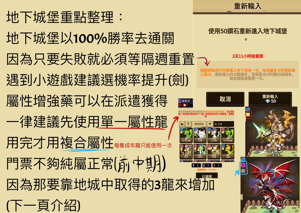 Dragon Village Collection龍村 心得&攻略 - Rukawa23的創作 - 巴哈姆特