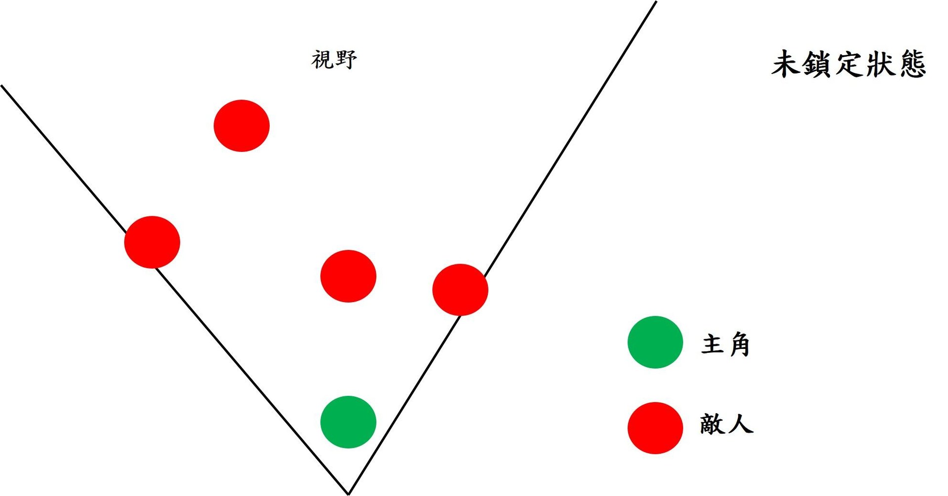 [達人專欄] 英雄不再1&2 — 宅砲殺手的殺戮盛宴 - daniel30306的創作 - 巴哈姆特