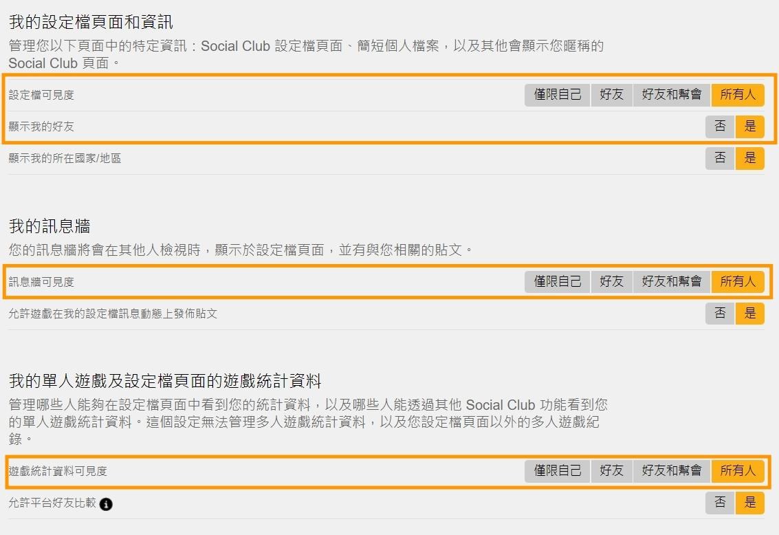 PC版 招兵買馬 SCGG 間諜貓 @俠盜獵車手 系列 哈啦板 - 巴哈姆特