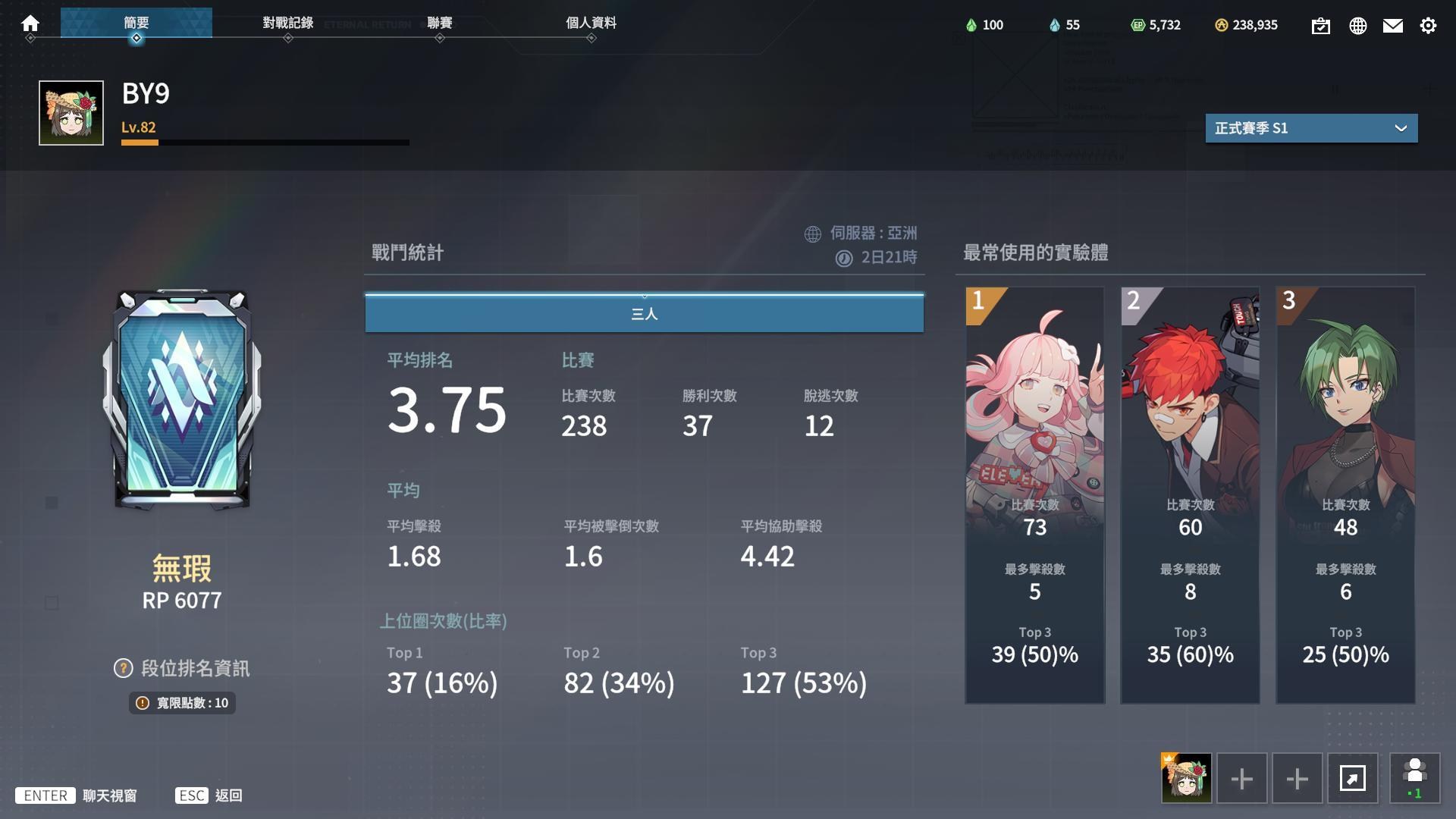 【心得】【備戰S2賽季】一款超便宜的遊戲用VPN - Mudfish @永恆輪迴 哈啦板 - 巴哈姆特