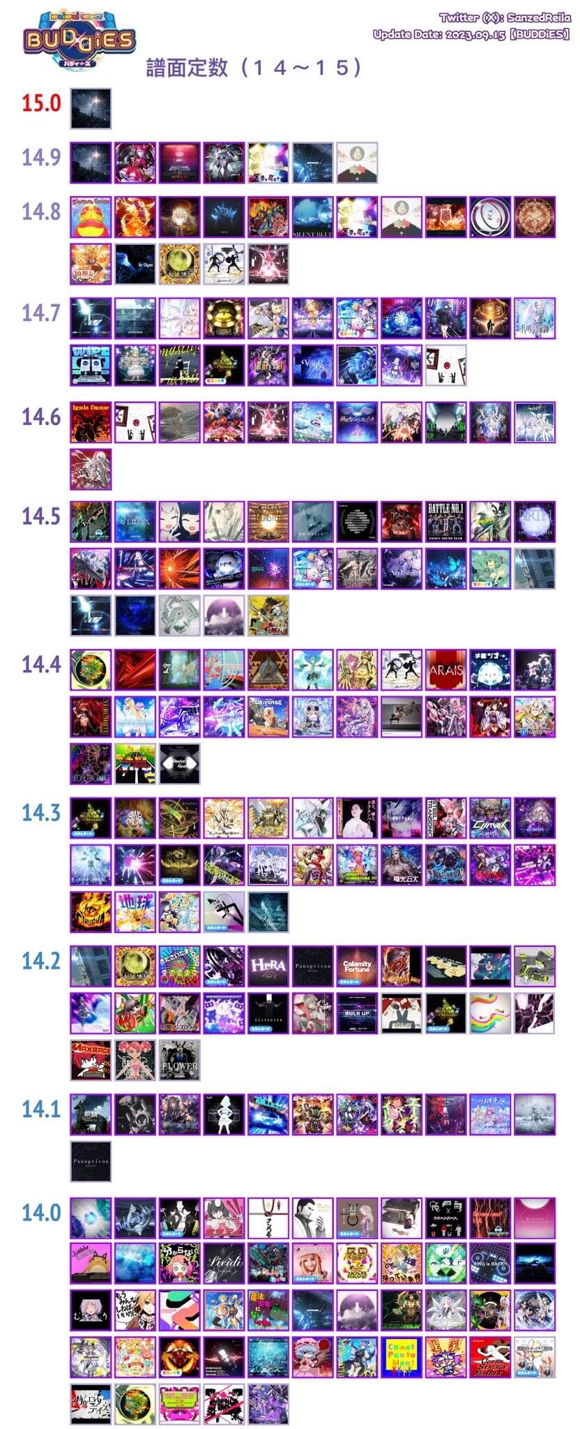 RE:【討論】MAIMAI有任何問題都來 有看到都會回 @maimai 哈啦板 - 巴哈姆特