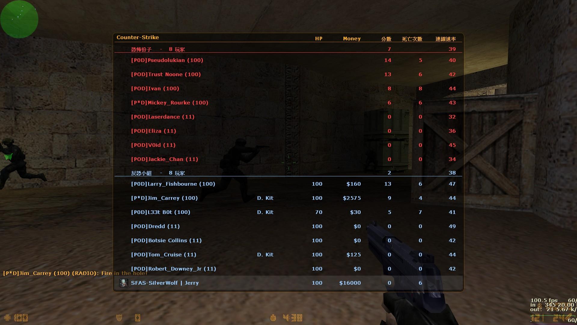 【攻略】CS1.6 bot 新增懶人包 - Counter Strike POD Bot 加入電腦人對戰 @戰慄時空之絕對武力( CS ) 哈 ...