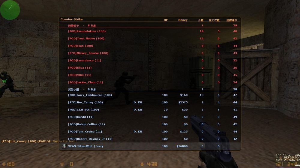 【攻略】CS1.6 bot 新增懶人包 - Counter Strike POD Bot 加入電腦人對戰 @戰慄時空之絕對武力( CS ) 哈啦板 - 巴哈姆特