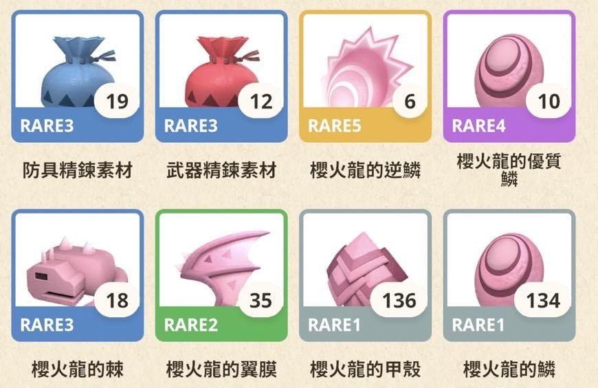 【MHN】三周目通關／櫻火龍社群日 - noneknow的創作 - 巴哈姆特